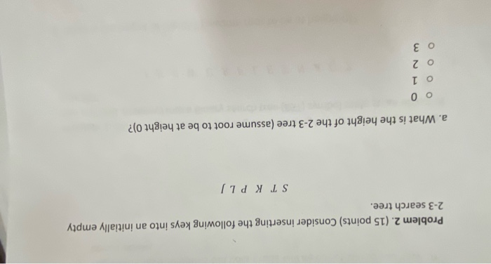 Solved Problem 2 15 Points Consider Inserting The 2813