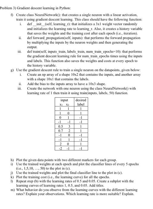 Problem 3) Gradient descent learning in Python: 1) | Chegg.com