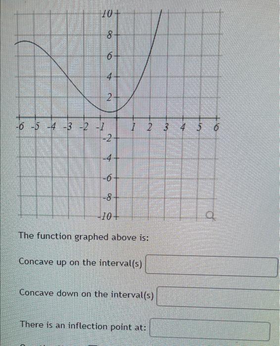 Solved need help answering these two :) can you add steps on | Chegg.com