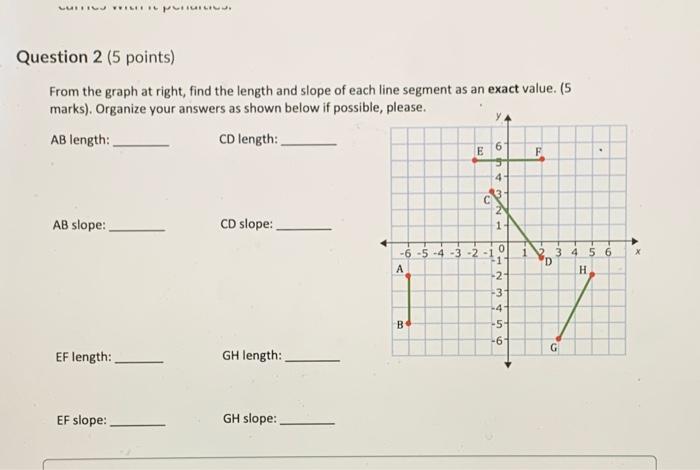 Solved From the graph at right, find the length and slope of | Chegg.com