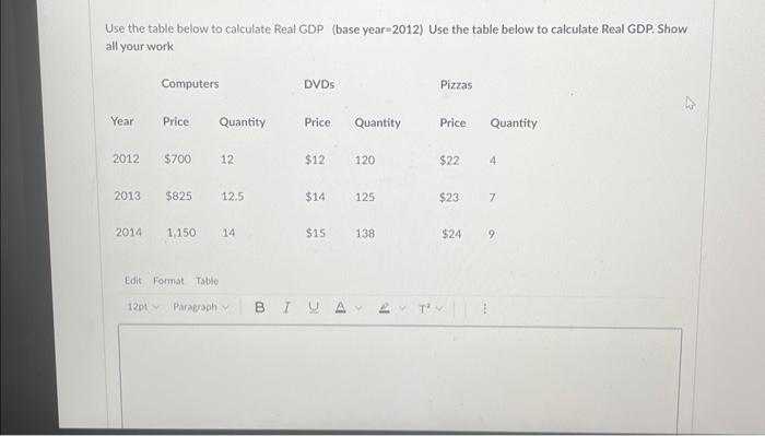 Use the table below to calculate Real GDP (base | Chegg.com