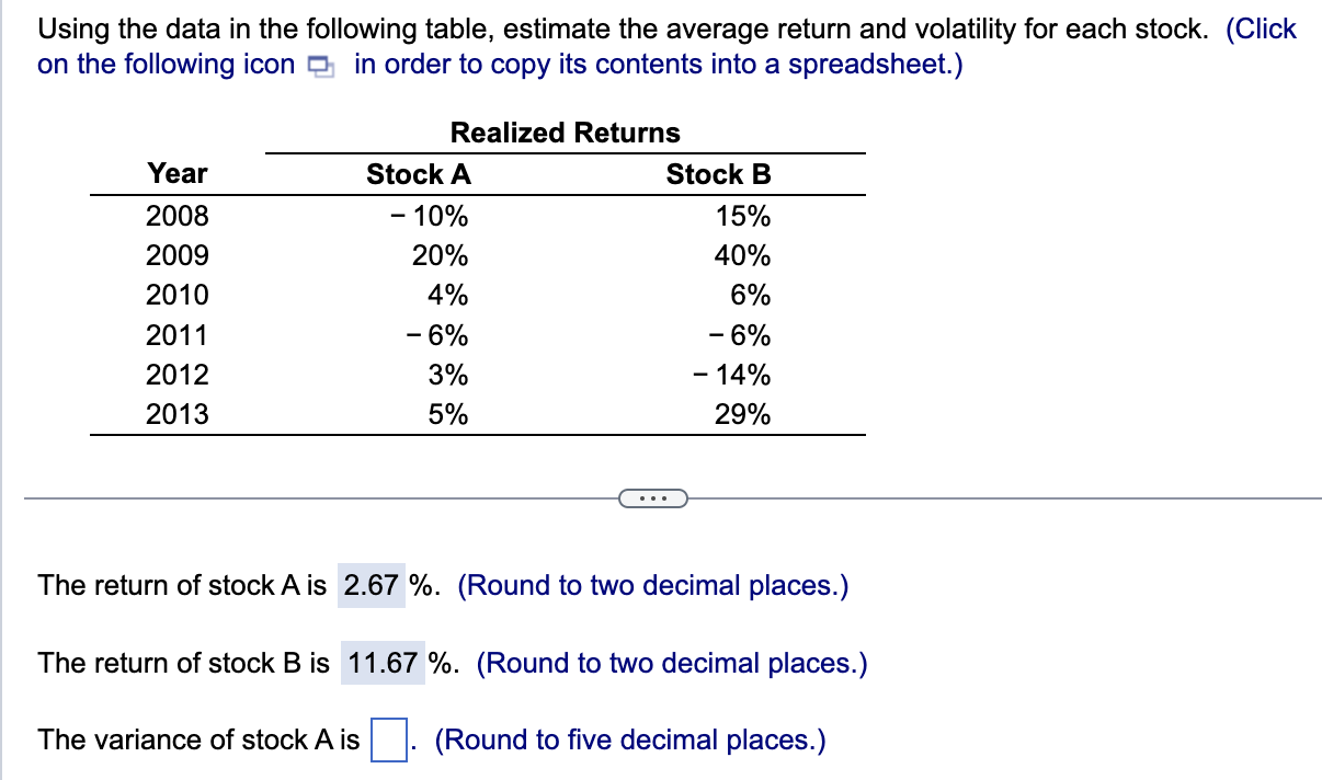 Solved Using the data in the following table, estimate the | Chegg.com