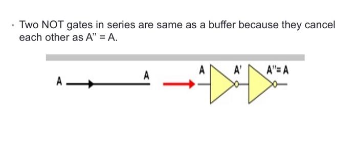 Solved • Two NOT gates in series are same as a buffer | Chegg.com