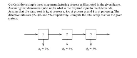 Solved Q1: Consider a simple three-step manufacturing | Chegg.com