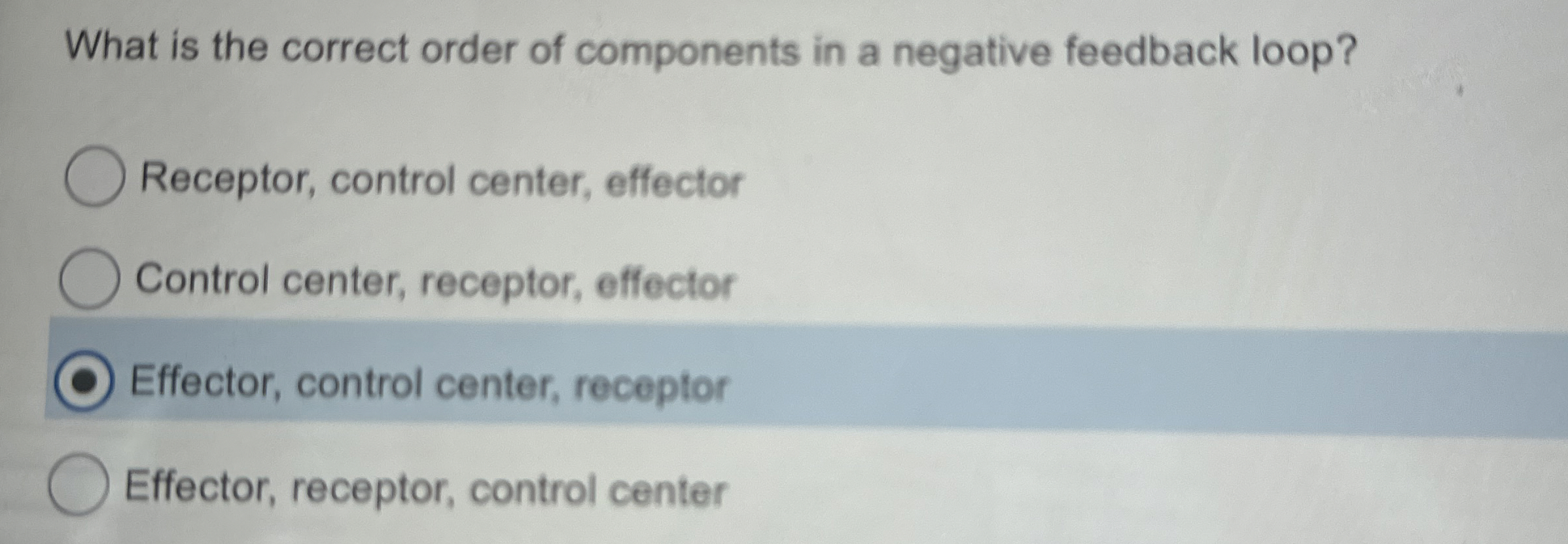 Solved What is the correct order of components in a negative | Chegg.com