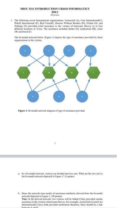 Solved MISY 3311 INTRODUCTION CRISIS INFORMATICS 1. The | Chegg.com