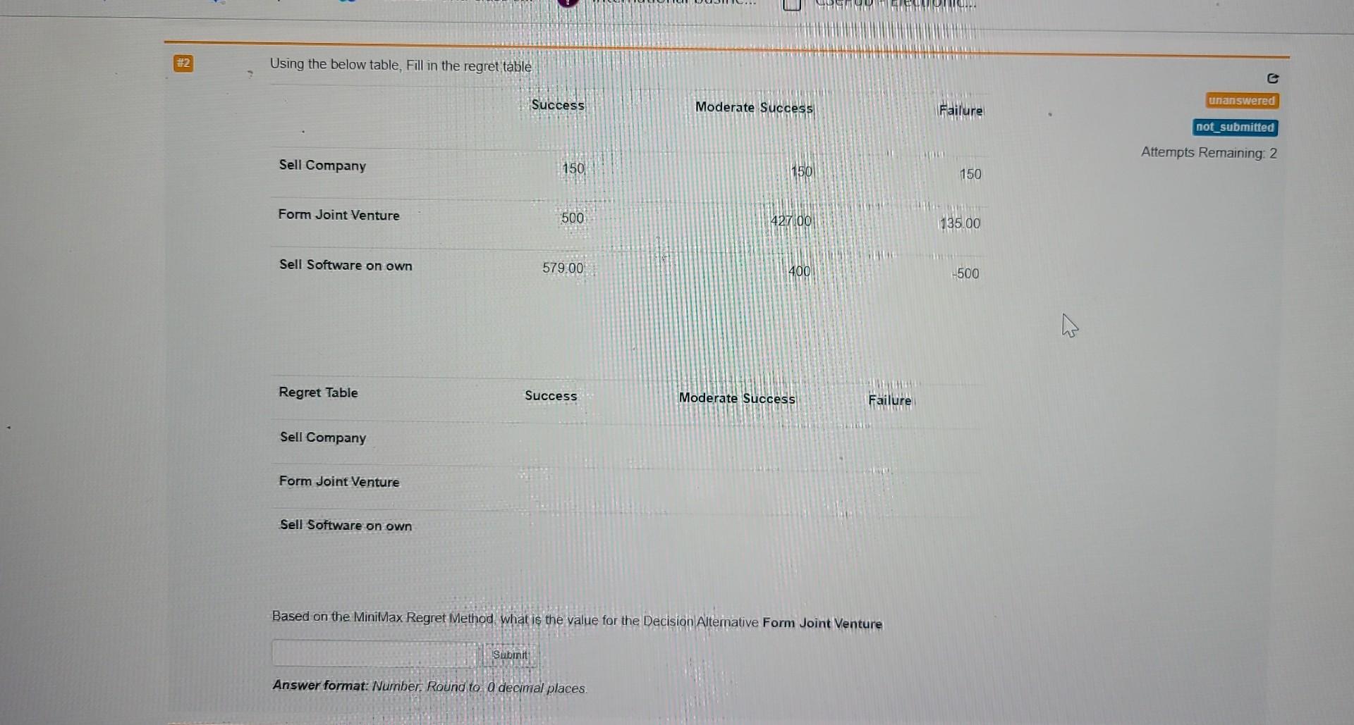 Solved Based on the MiniMax Regret Method, what is the value | Chegg.com