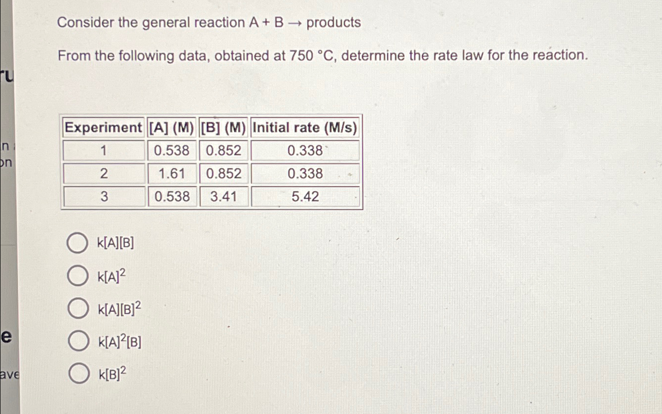 Solved Consider the general reaction A+B→ ﻿productsFrom the | Chegg.com