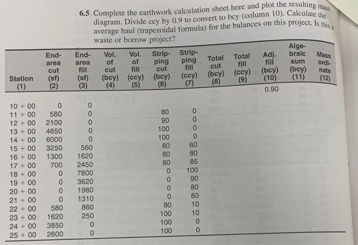 Solved 6.5 Complete the earthwork calculation sheet here and | Chegg.com