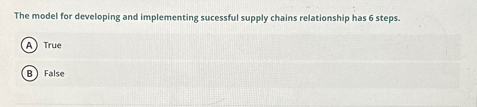 Solved The model for developing and implementing sucessful | Chegg.com