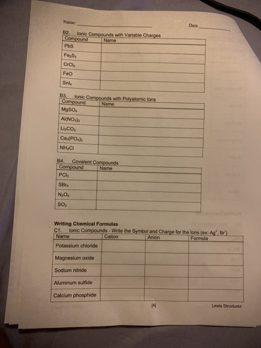 Solved Name: Date B2 Ionic Compounds with Variable Charges | Chegg.com