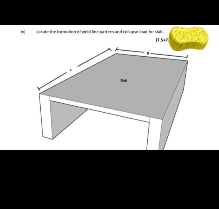 Solved 1. Analyze a slab shown in the figure la. Take | Chegg.com