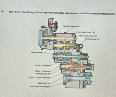 Solved Trace power flow through the four speed forward, | Chegg.com