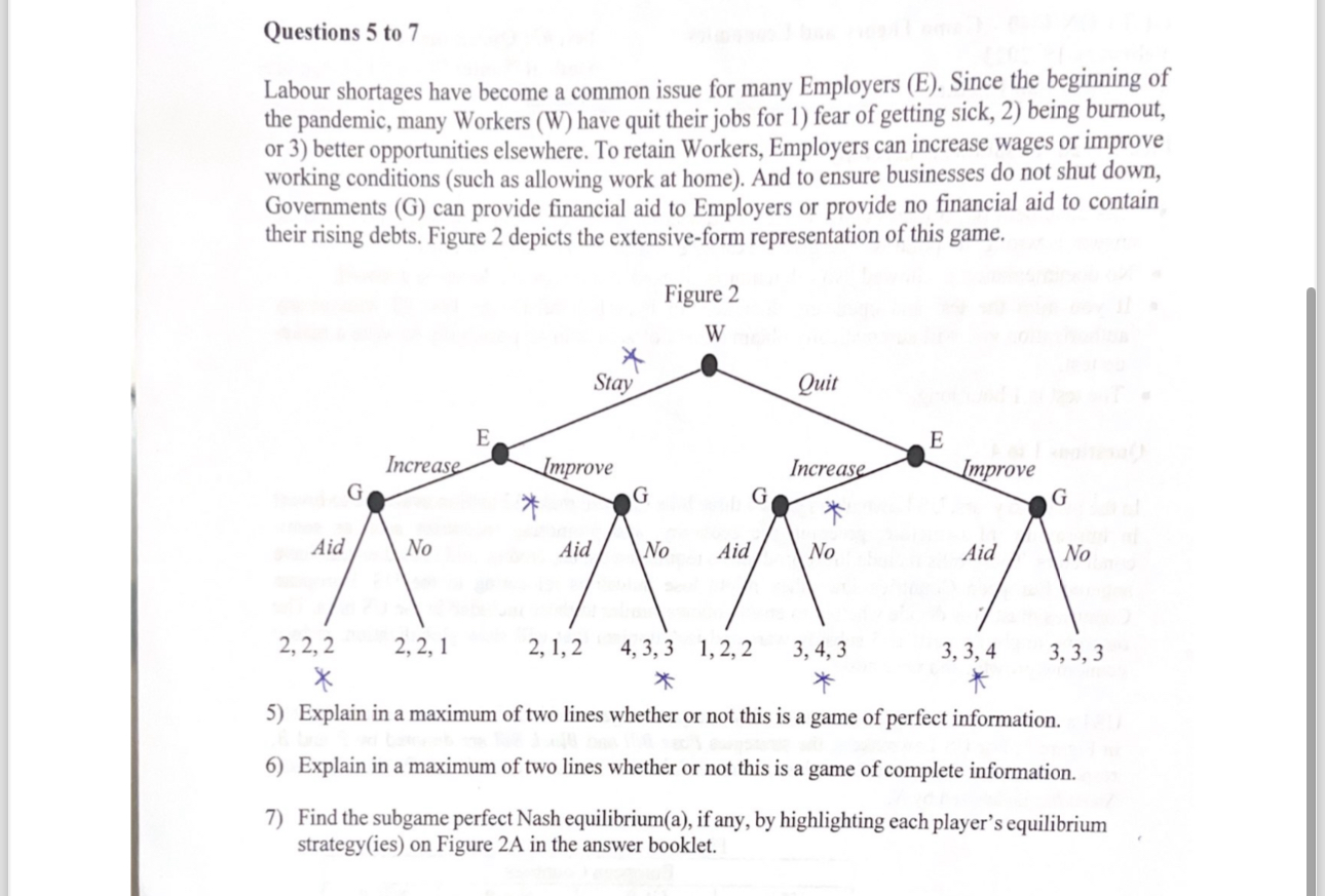 Solved Questions 5 ﻿to 7Labour shortages have become a | Chegg.com