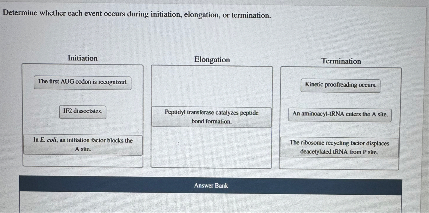 Solved Determine whether each event occurs during | Chegg.com