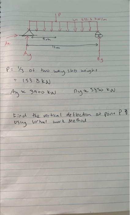 Solved P=1/3 of two way slab weight =153.8kN Ay ≈3900kN By | Chegg.com
