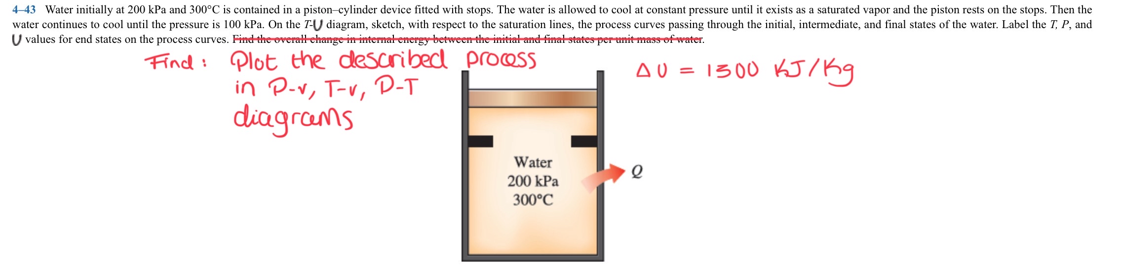 Solved Plot the described process in P-v, ﻿T-v, ﻿P-T | Chegg.com