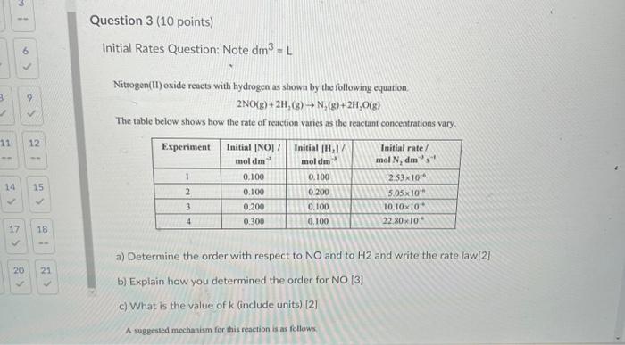 Solved Initial Rates Question: Note dm3=L Nitrogen(II) oxide | Chegg.com