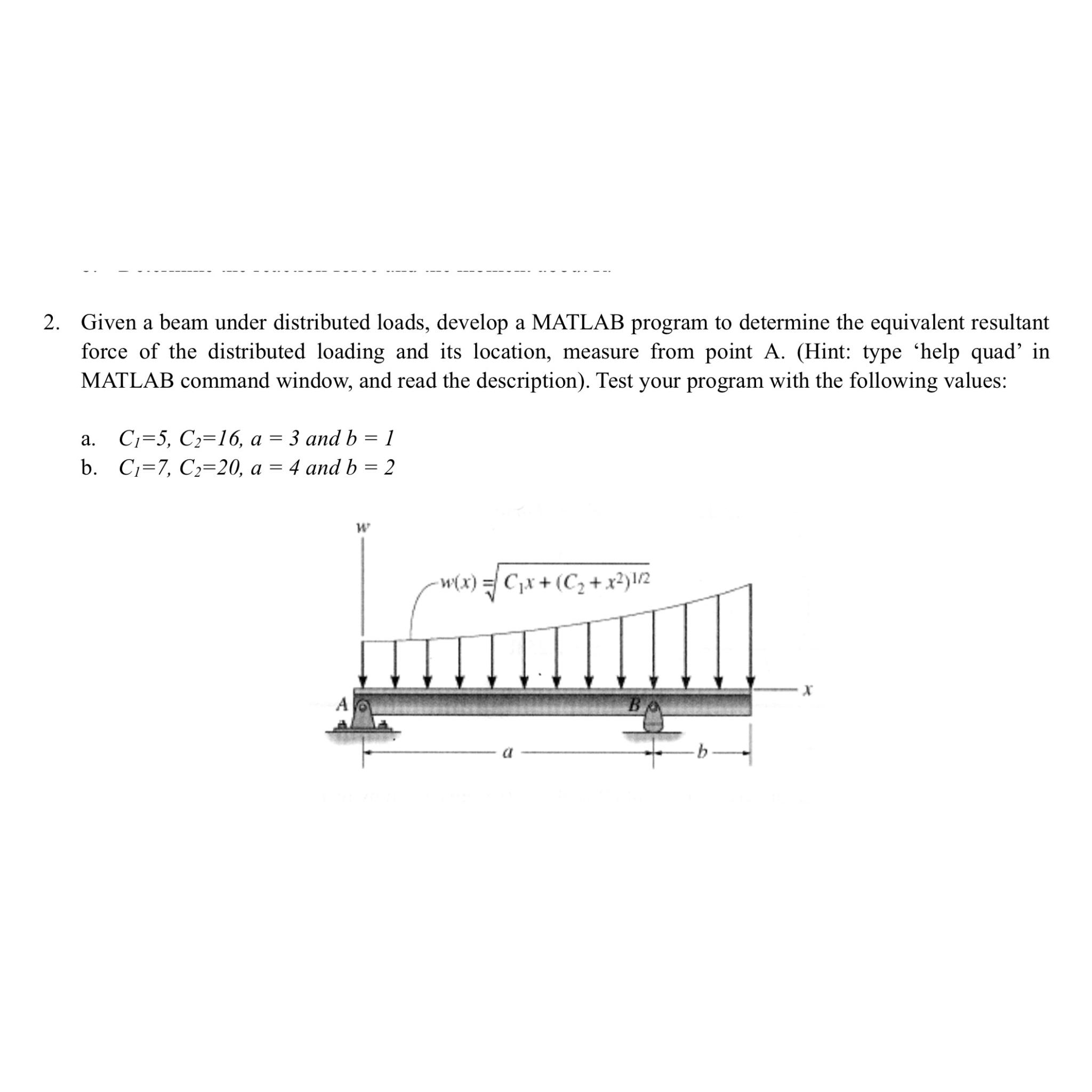 Solved Given a beam under distributed loads, develop a | Chegg.com