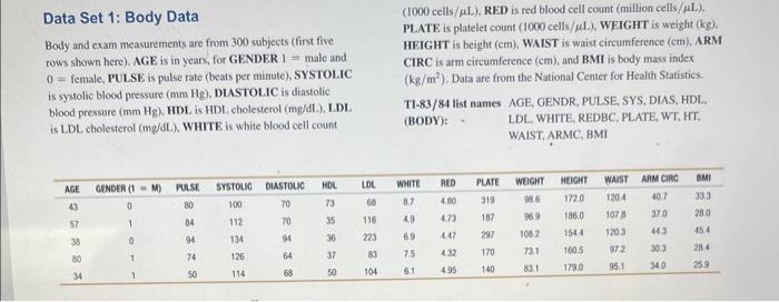 Solved 3. Variance. The 153 heights of males from Data Set 1 | Chegg.com