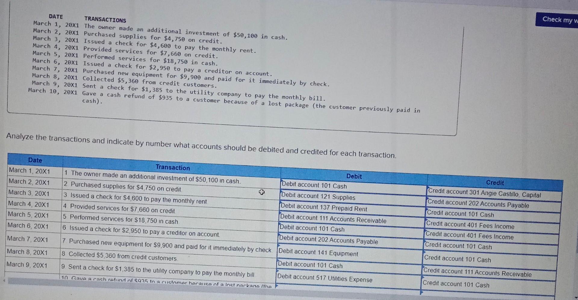 Solved Journal entry worksheet 5678 The owner made an | Chegg.com