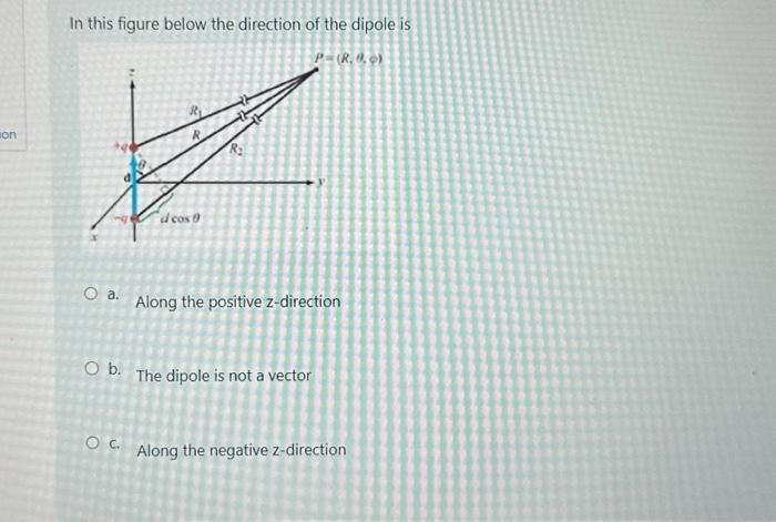 Solved In this figure below the direction of the dipole is | Chegg.com