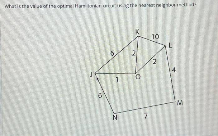 Solved What is the value of the optimal Hamiltonian circuit | Chegg.com