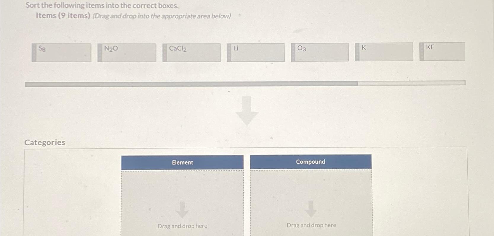 Solved Sort the following items into the correct boxes.Items | Chegg.com