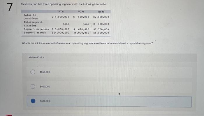 Solved Elektronix, Ine has three operating segments with the | Chegg.com