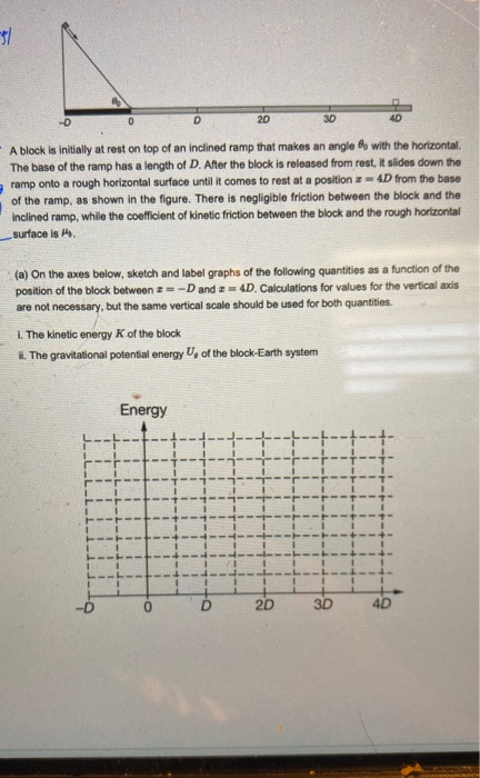 Solved 20 30 A block is initially at rest on top of an | Chegg.com