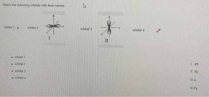 Solved Match the following orbitals with their names orbital | Chegg.com