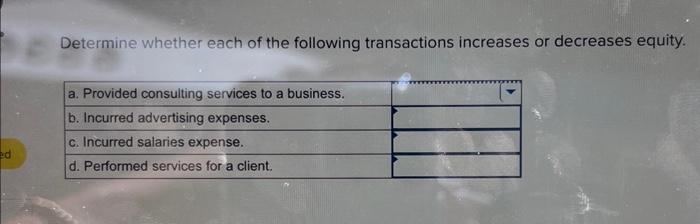 Solved Determine whether each of the following transactions | Chegg.com