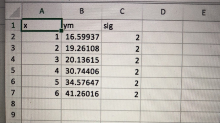 Solved calculate chi square, p value for best fit line and | Chegg.com