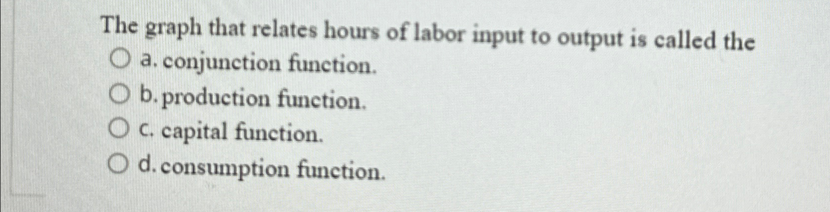 Solved The graph that relates hours of labor input to output | Chegg.com