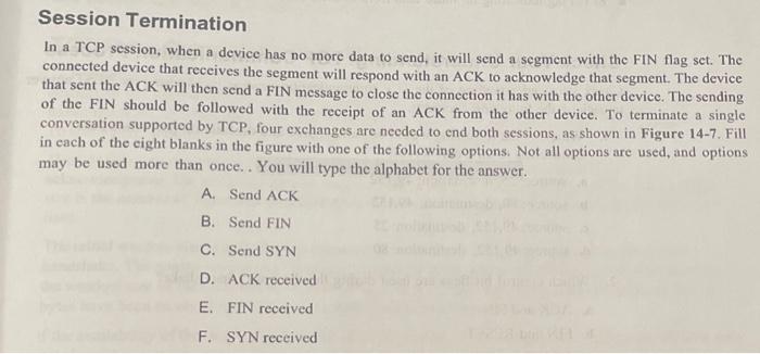 Solved session lermination In a TCP session, when a device | Chegg.com