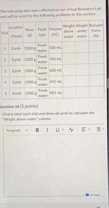 Solved The following data was collected on our virtual | Chegg.com