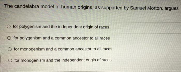 Solved The candelabra model of human origins, as supported | Chegg.com