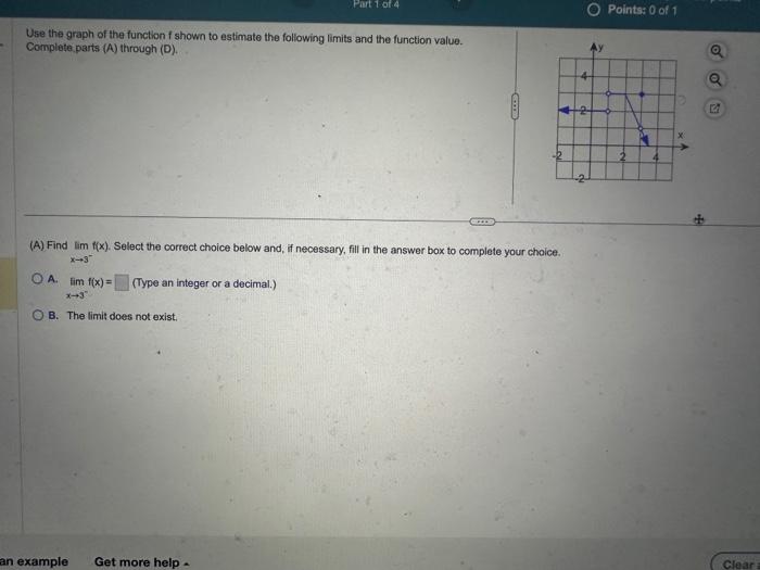 Use the graph of the function f shown to estimate the | Chegg.com