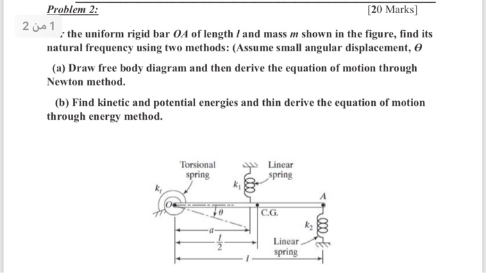 Solved For the uniform rigid bar OA of length l and mass m | Chegg.com