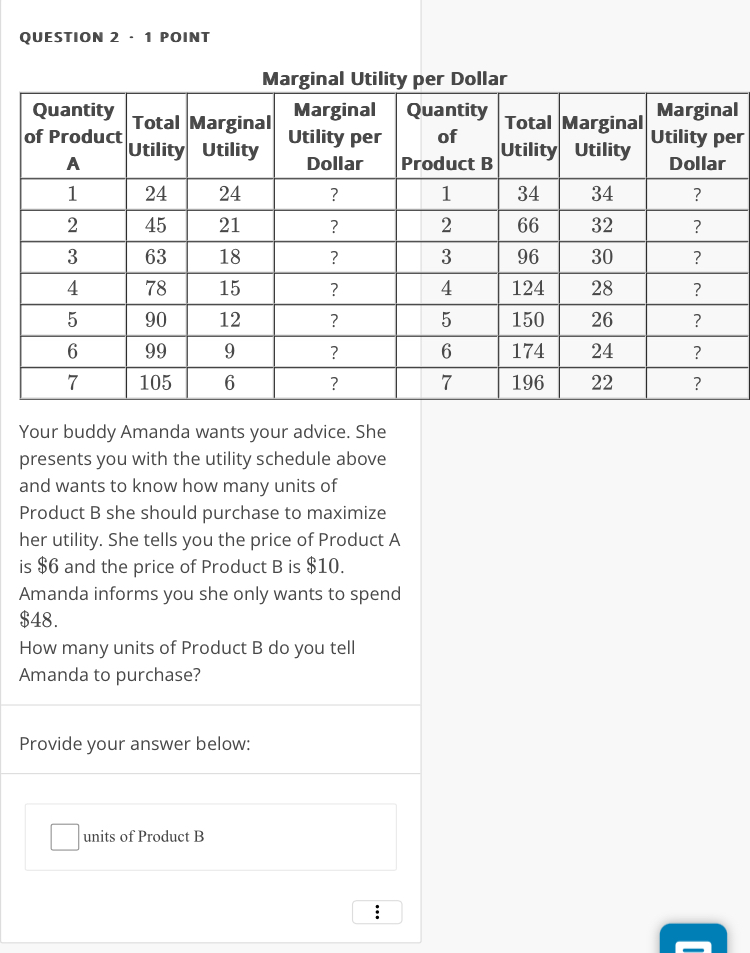 Solved QUESTION 2 - 1 ﻿POINTMarginal Utility per DollarYour | Chegg.com