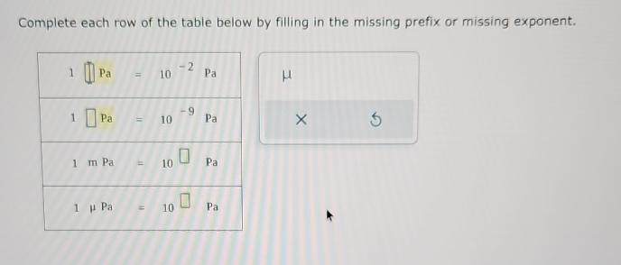 Solved Complete each row of the table below by filling in | Chegg.com