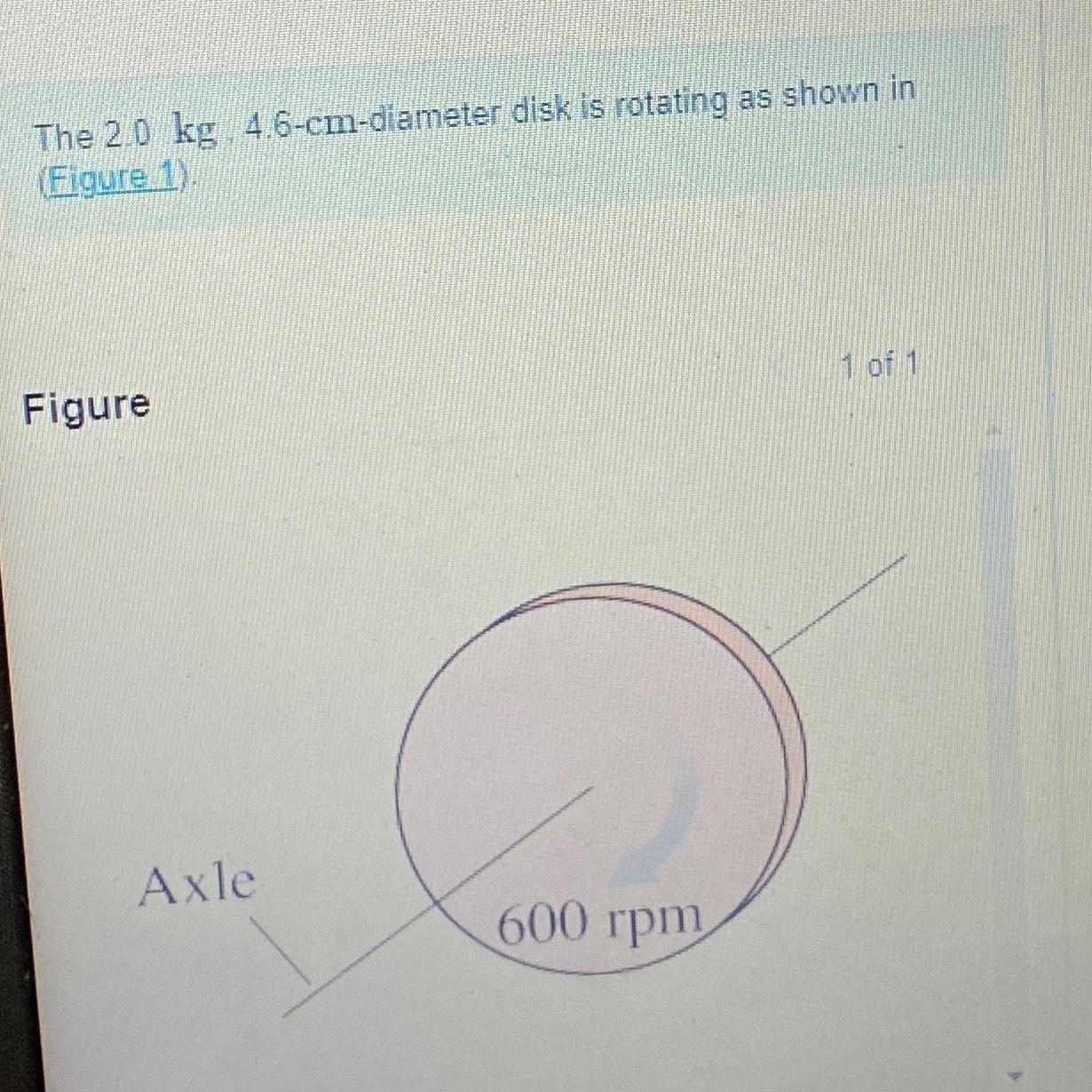 Solved The 2.0kg.4.6-cm-diameter disk is rotating as shown | Chegg.com
