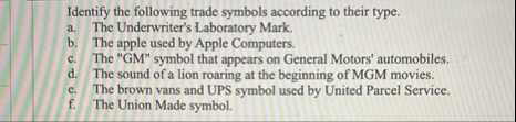 [Solved]: Identify the following trade symbols according to