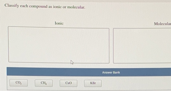 Solved Classify each compound as ionic or molecular. Ionic | Chegg.com