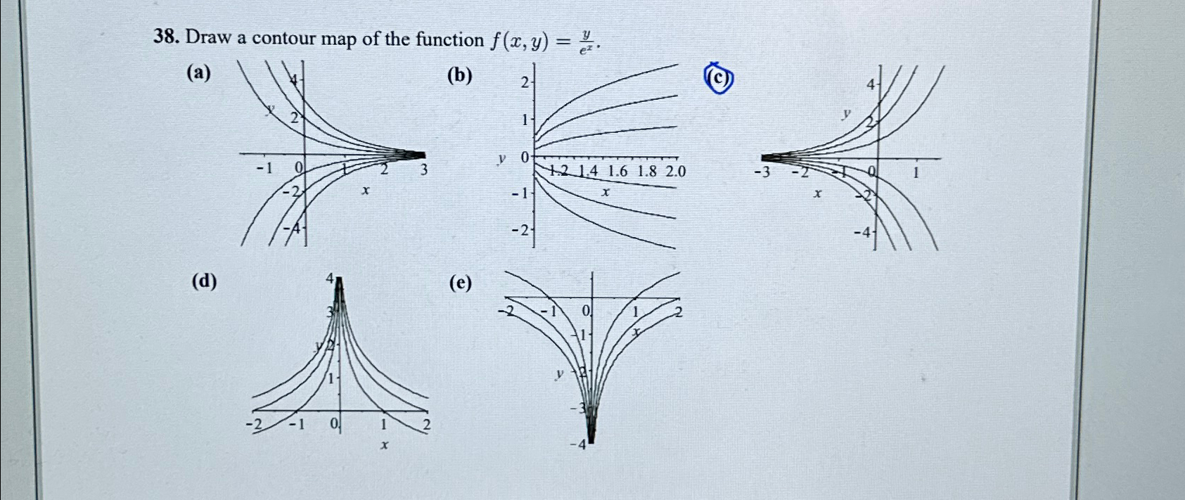 Draw a contour map of the function | Chegg.com | Chegg.com