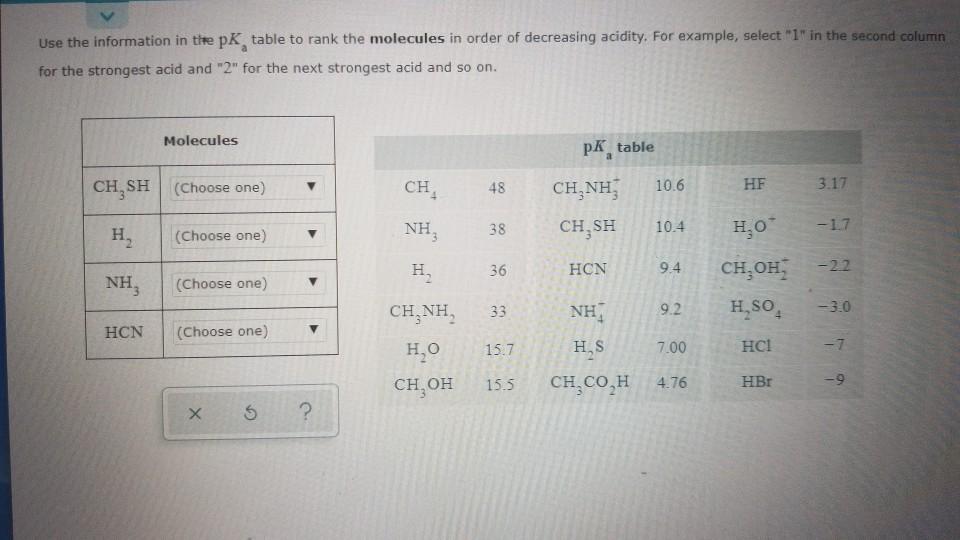 Solved Use the information in the pK, table to rank the | Chegg.com