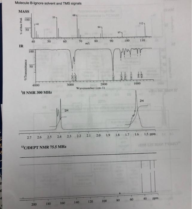 Solved 1. Determine the structure of the molecule from the | Chegg.com