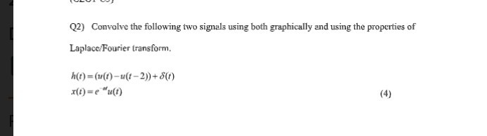 Solved Q2) Convolve the following two signals using both | Chegg.com