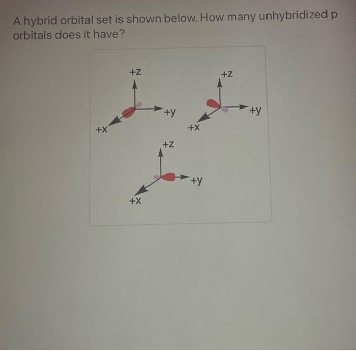 Solved A hybrid orbital set is shown below. How many | Chegg.com