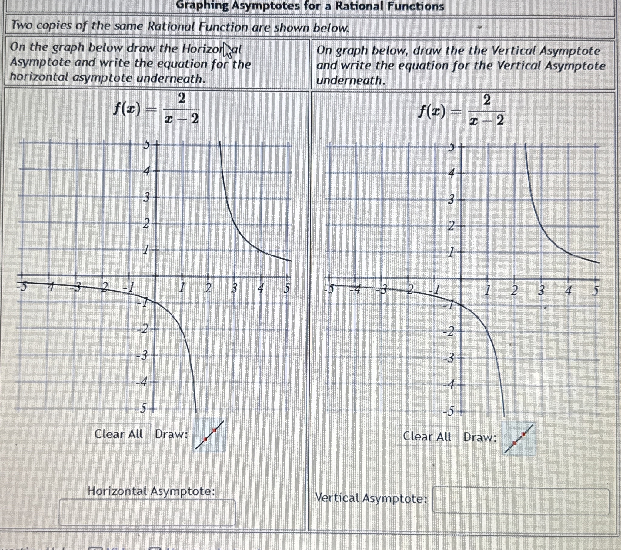 Solved Graphing Asymptotes for a Rational FunctionsTwo | Chegg.com